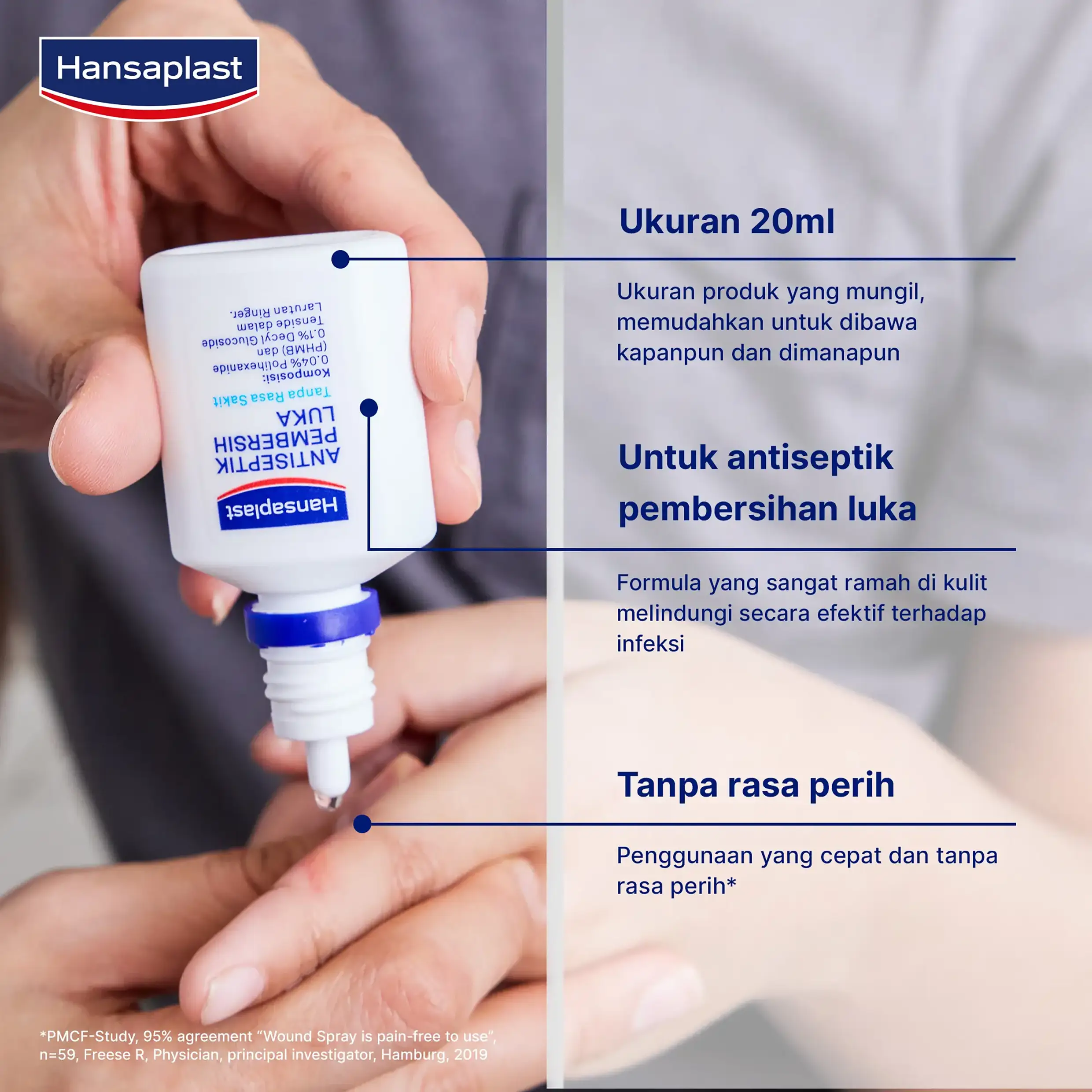Antiseptik Pembersih Luka 20ml | Hansaplast.id